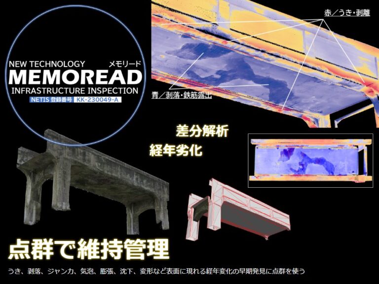 点群で維持管理革命インフラ維持点検支援システムMEMOREAD® | コンピュータ・システム株式会社