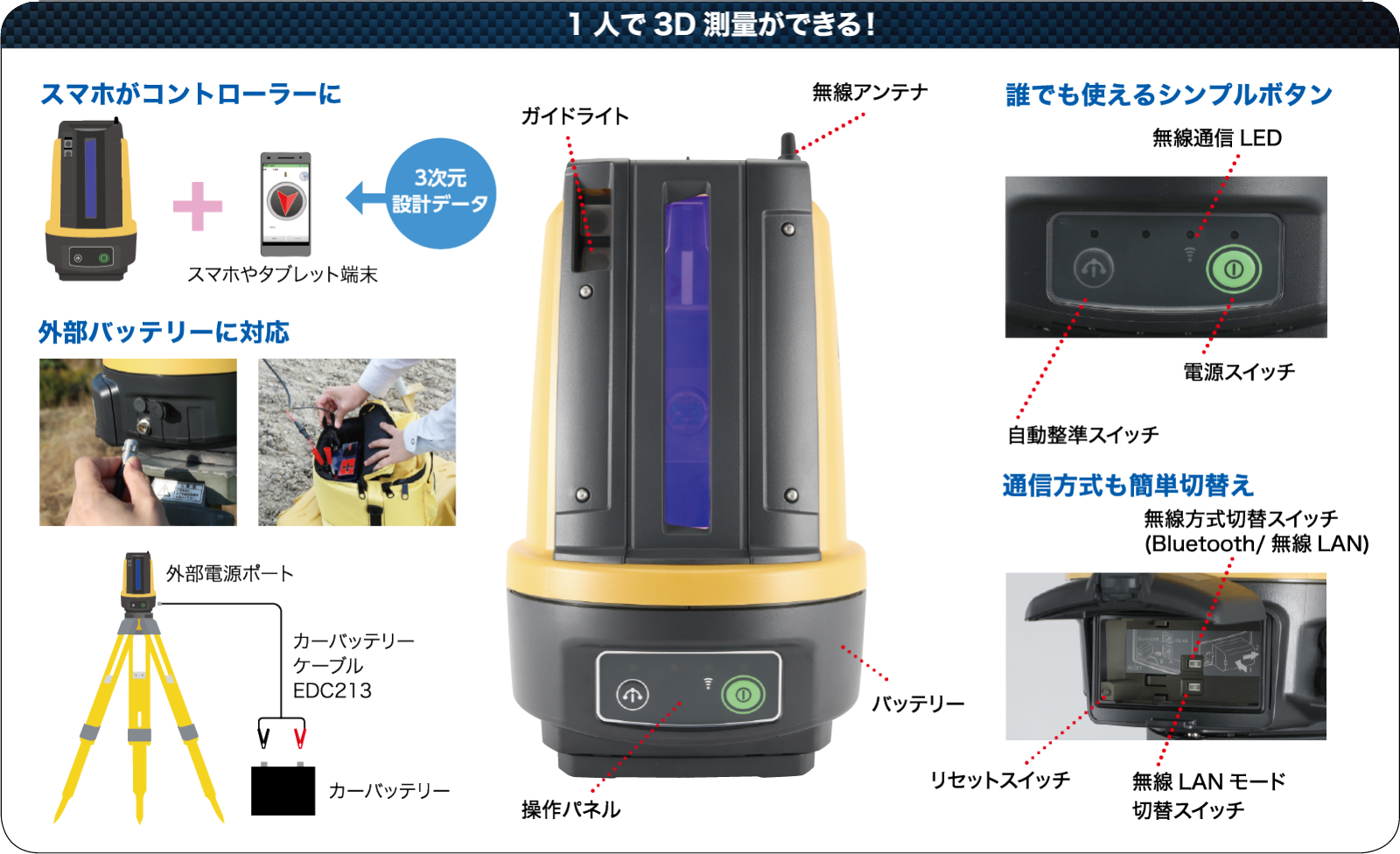 杭打ち作業からICT施工まで。長時間の作業にも対応した“杭ナビ”LN-160 | コンピュータ・システム株式会社